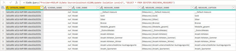 How To Identify Measures Not Used In Your Pbix File The Self Service Bi Blog