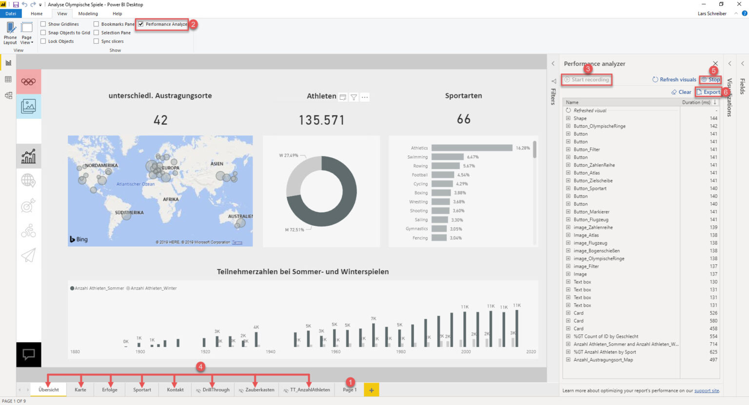 How to identify Measures not used in your pbix file | THE SELF-SERVICE-BI BLOG