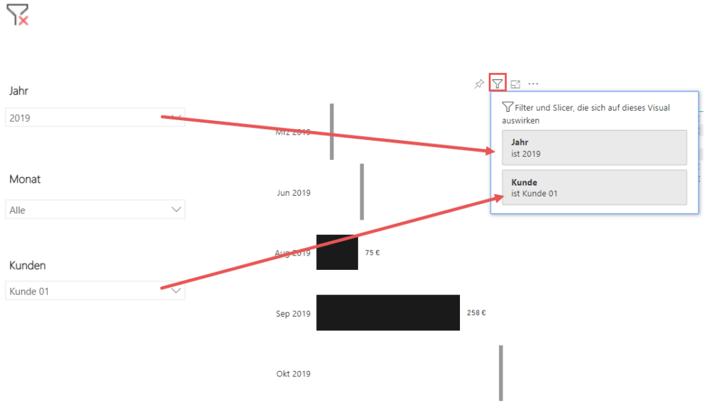 Alle Filter einer Power BI-Berichtsseite mit einem einzigen Klick ...