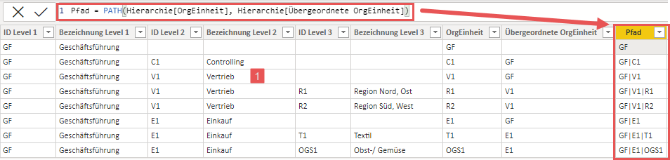 10_Pfad | THE SELF-SERVICE-BI BLOG